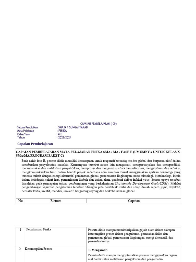 CP Terbaru Fisika | PDF