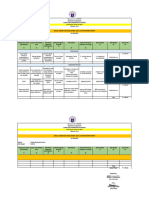 GAD Plan and Budget Sample Template For 2025 Updated | PDF | Physical ...