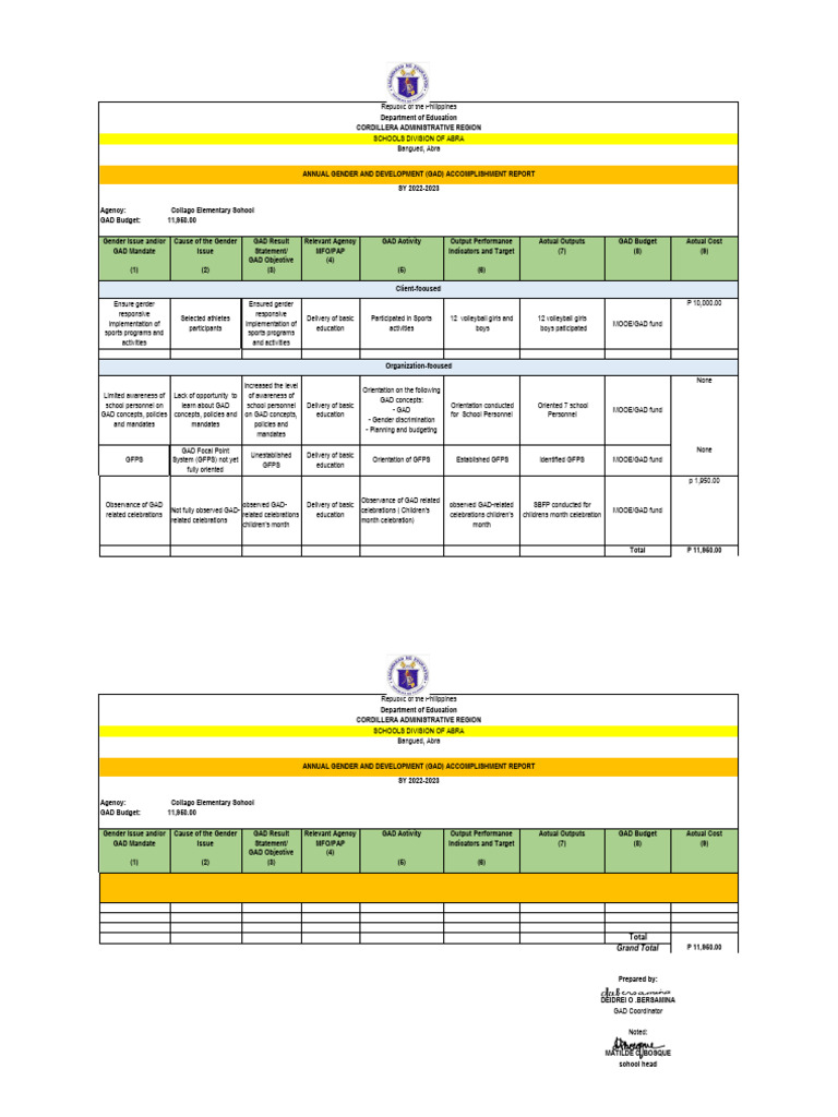 Gad Ar Template | PDF | Human Rights | Justice