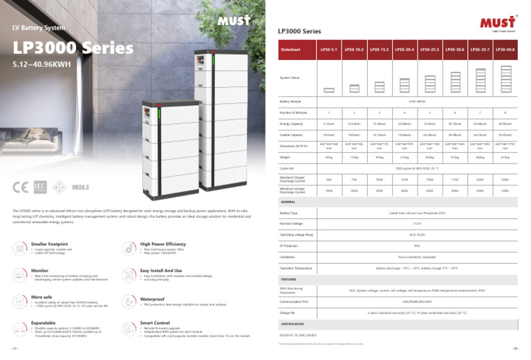 LP3000 | PDF | Sustainable Technologies | Energy Technology