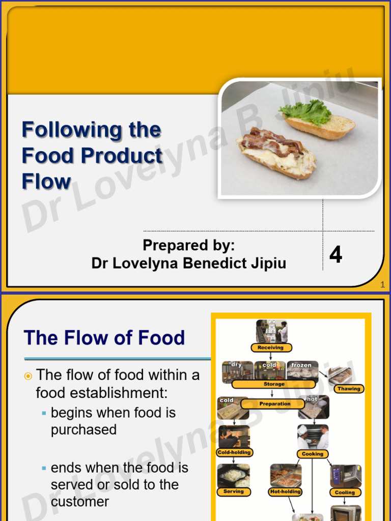 Chapter 4 Food Product Flow | PDF | Refrigerator | Meat