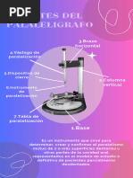 Funciones Del Paralelometro y Su Uso | PDF | Dentadura postiza | Salud ...