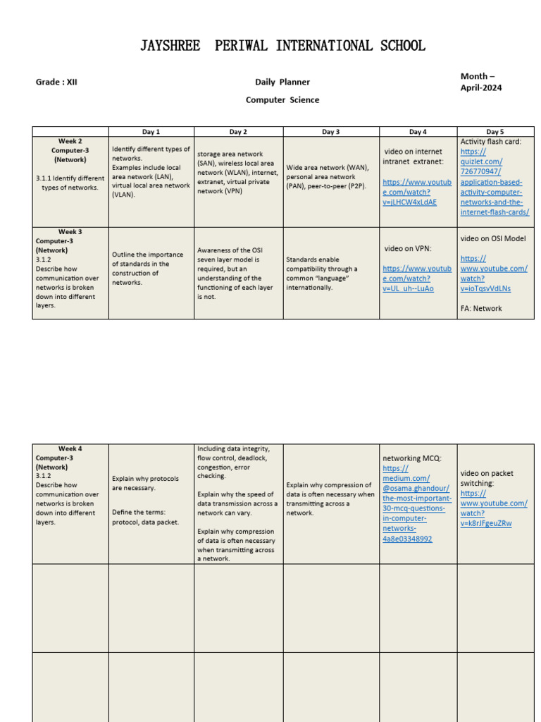 Grade-11 SL APR-24 Planner | PDF | Computer Network | Data Transmission