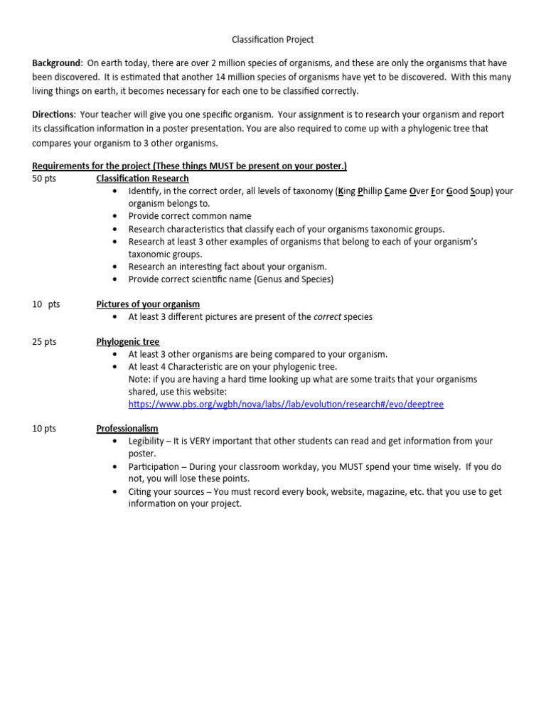 OL Classificationproject Rubric1 | PDF | Taxonomy (Biology) | Species