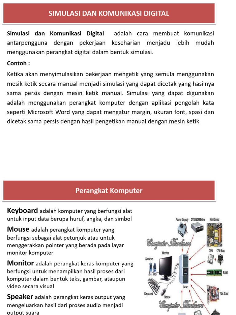 Rangkuman Materi Simdig | PDF