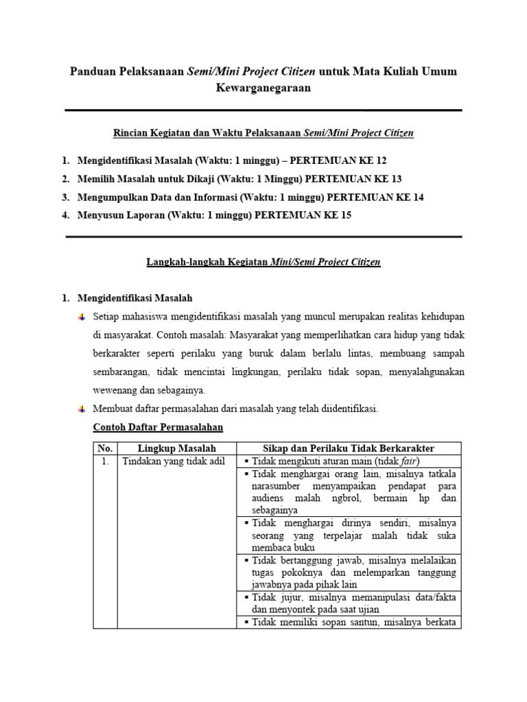 Panduan Pelaksanaan Semi Atau Mini Project Citizen | PDF