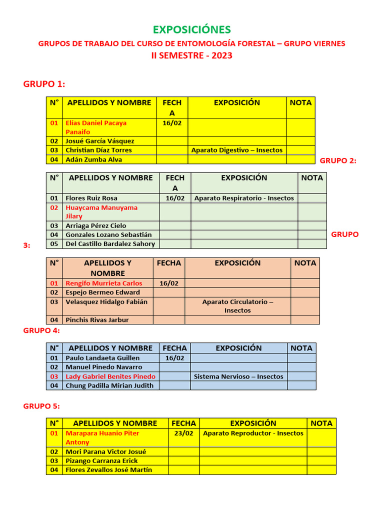 Grupo de Exposiciónes | PDF | Zoología