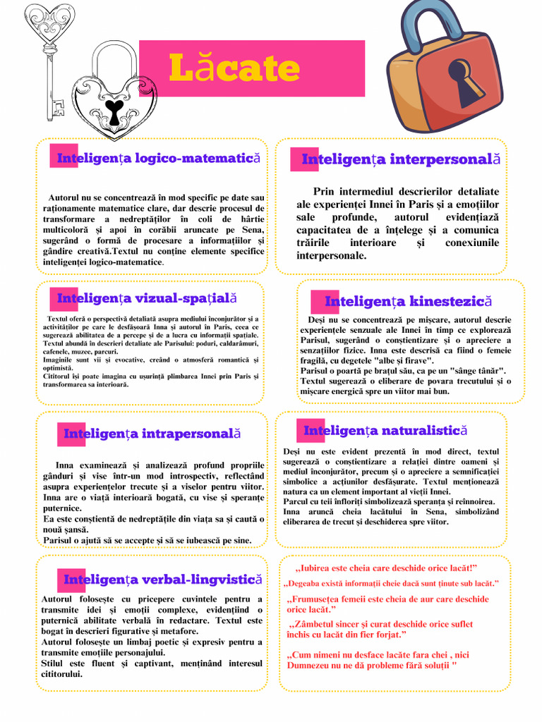 Bîlici Alexandrina | PDF