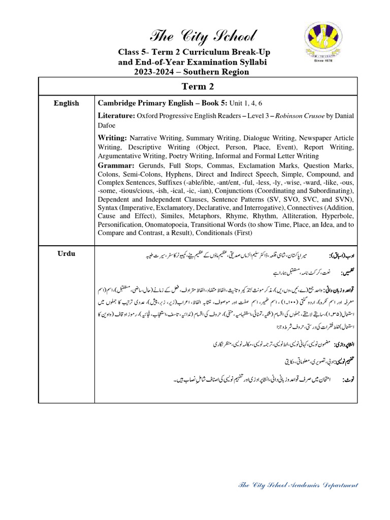 Class 5 Term 2 Curriculum 2023 2024 Pdf