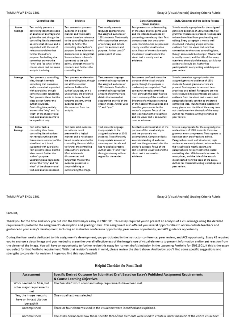 carolina essay 2 rubric visual analysis 1301 assessment 1 | PDF ...