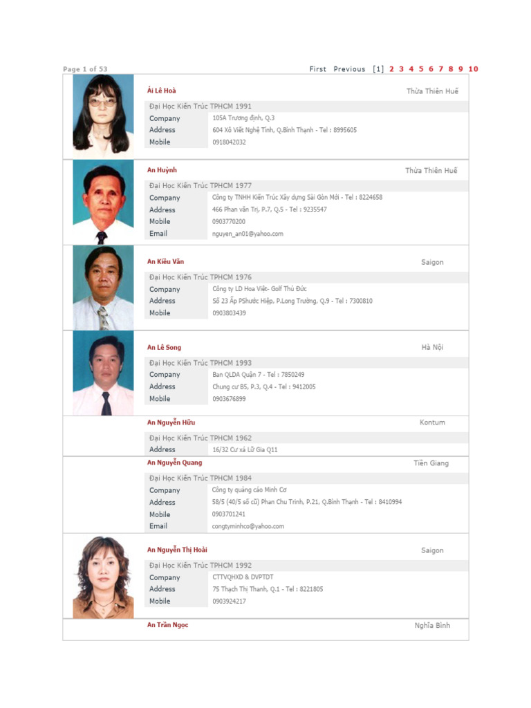 500 Kien Truc Su HCM Mail | PDF