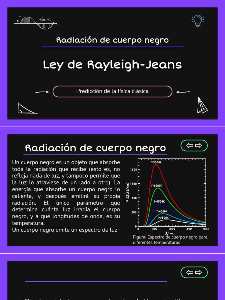 Ley de Rayleigh - Jeans | Descargar gratis PDF | Longitud de onda ...