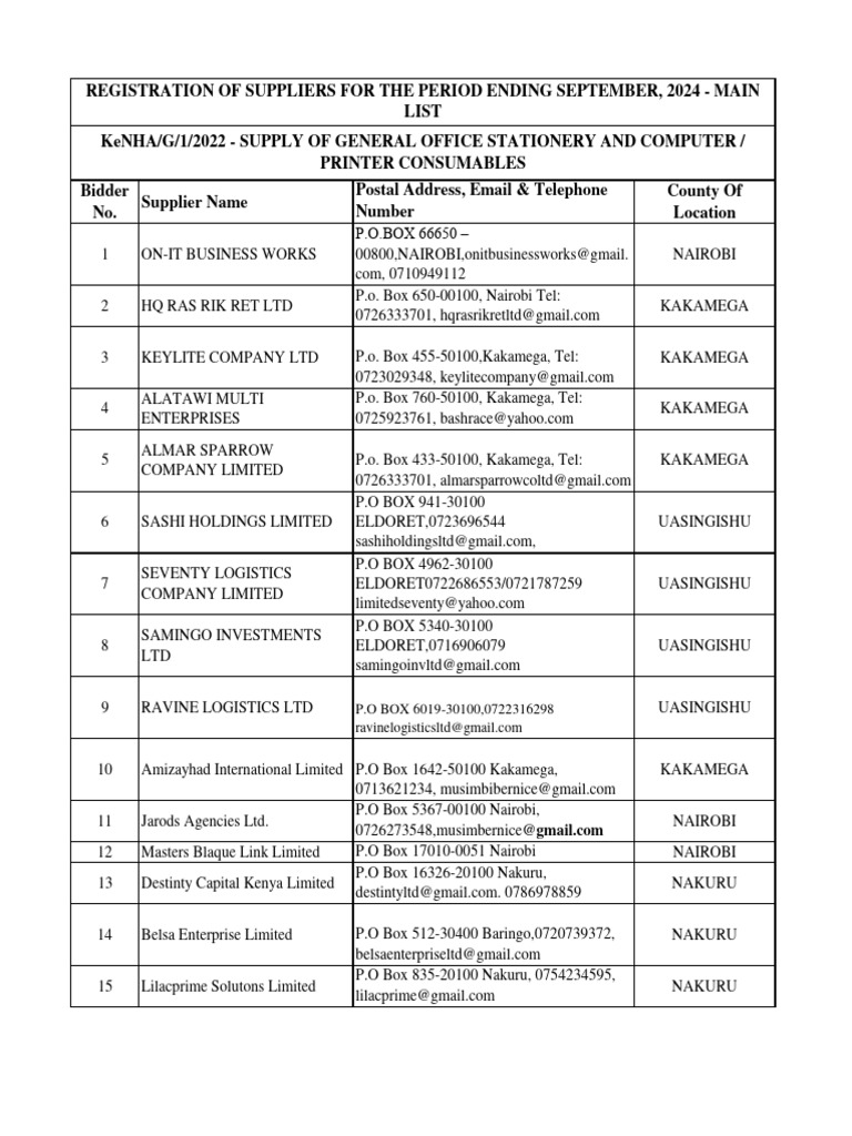 Registered Suppliers For The Period Ending 30th September 2024 Main Registration 1 | PDF ...