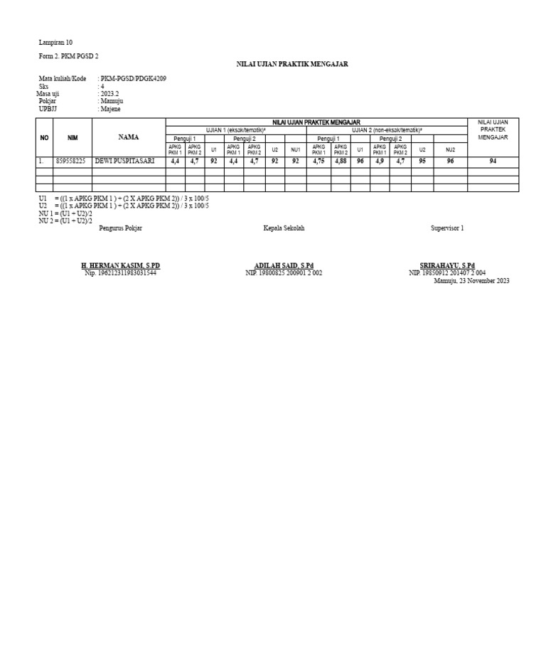 Nilai Ujian Praktek Mengajar | PDF