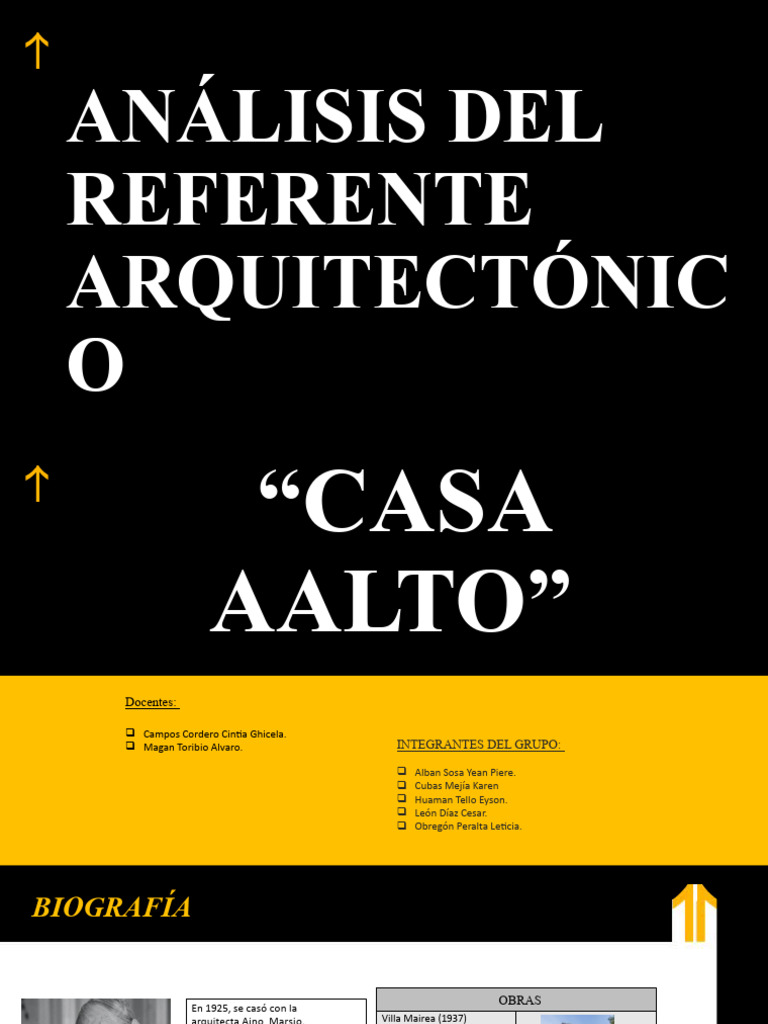 Análisis Alvar Aalto | PDF