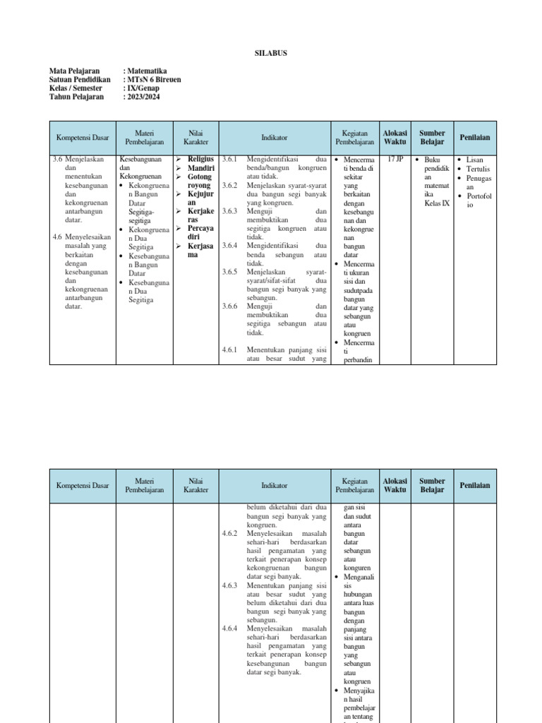 3. Silabus MTK Kls IX Semester Genap 2023 2024 | PDF