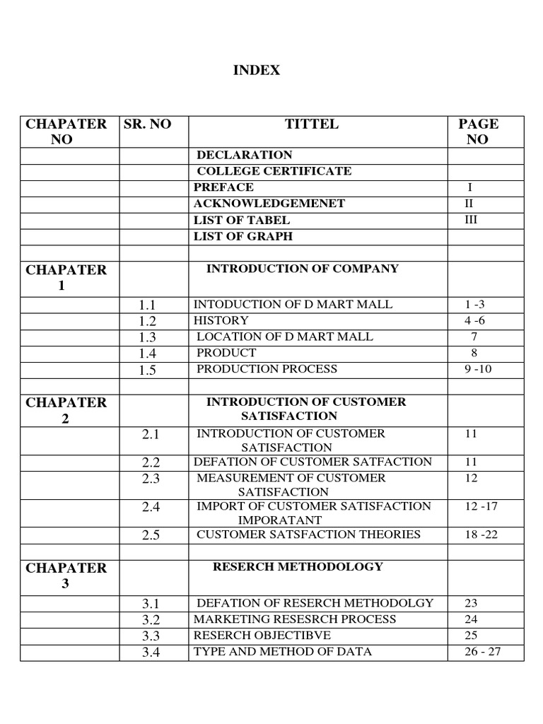 INDEX | PDF | Customer Satisfaction | Methodology