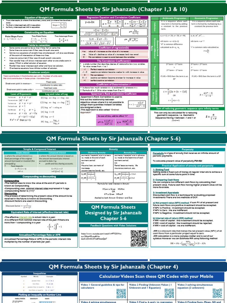 QM Formula Sheets by Jahanzaib | PDF | Net Present Value | Present Value