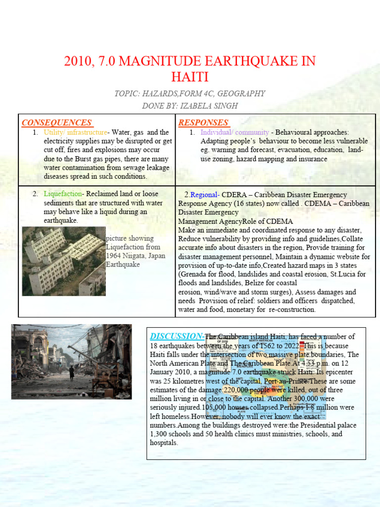 Geo Form 4 Project | PDF | Earthquakes | Natural Disasters