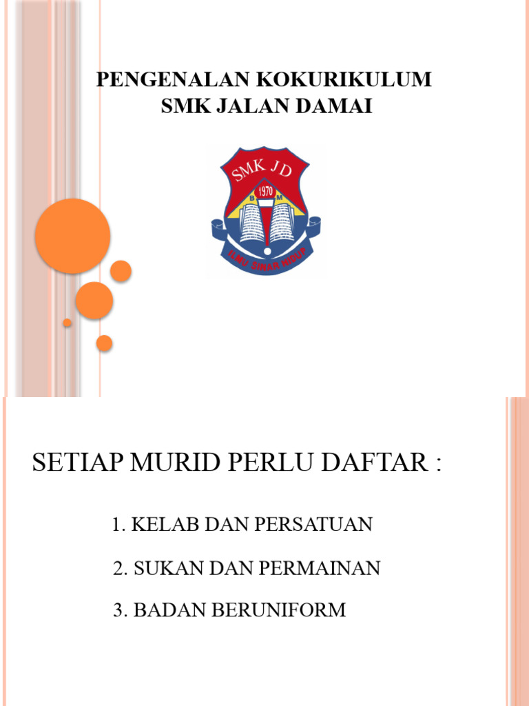 Pengenalan Unit Kokurikulum 2024 | PDF