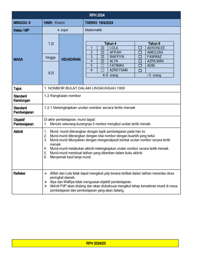 RPH Khamis 2024 | PDF