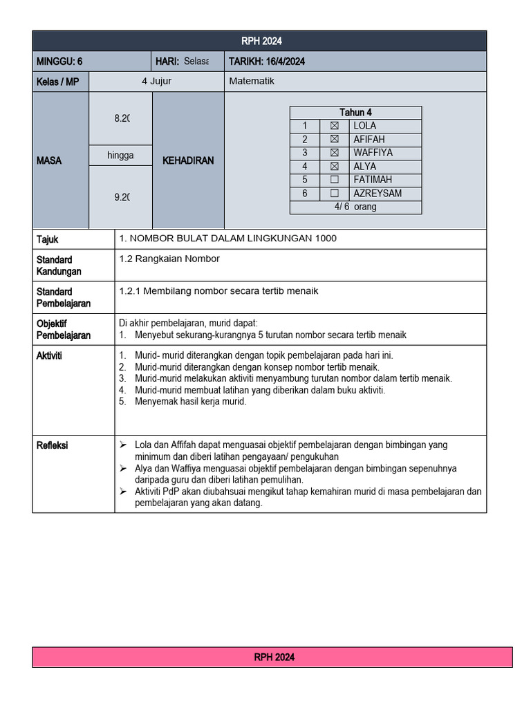 RPH Selasa 2024 | PDF