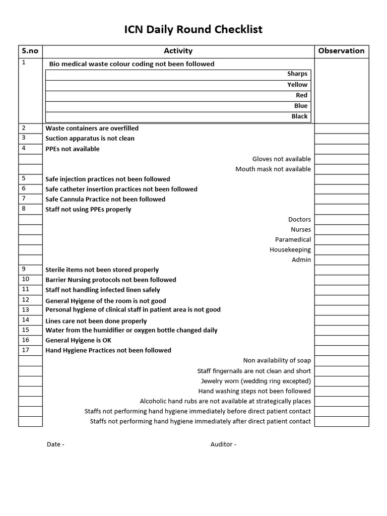 ICU Infection Control Daily Checklist | PDF | Hygiene | Hand Washing