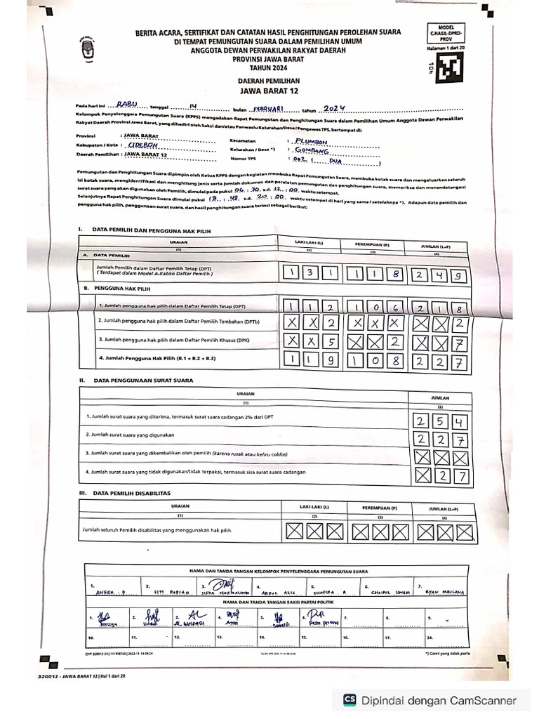 Pleno DPR Prov Tps 2 | PDF