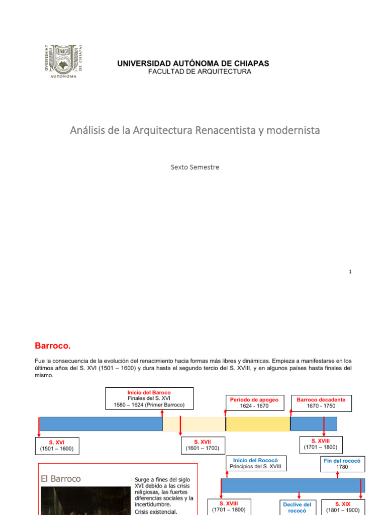 Arq. Barroco y Rococó | Descargar gratis PDF | Barroco