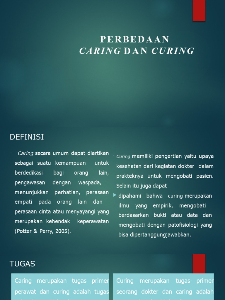 Caring Dan Curing - s1 Kep 23.24 | PDF | Pengembangan Diri | Kesehatan ...