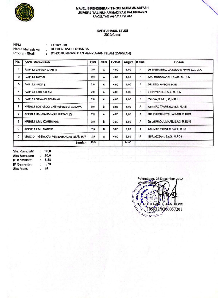 612021019 RegitaDwiFernanda Khss3 Compressed | PDF