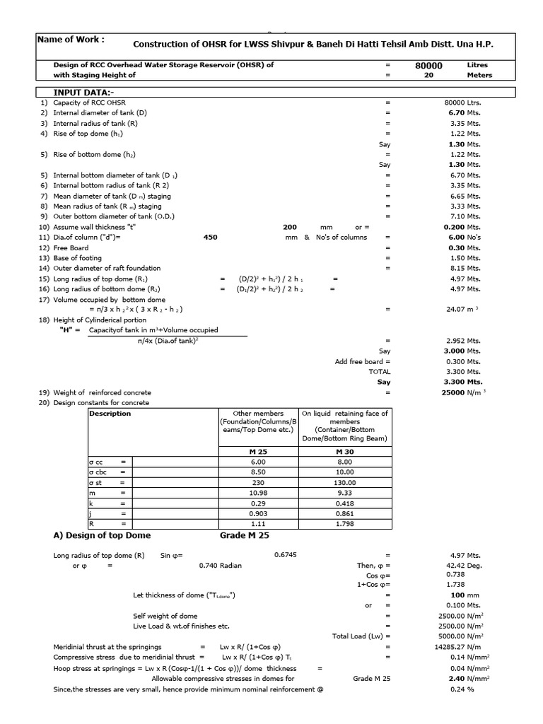 OHSR DESIGN - 80k Banne Di Hatti | PDF | Beam (Structure) | Stress ...