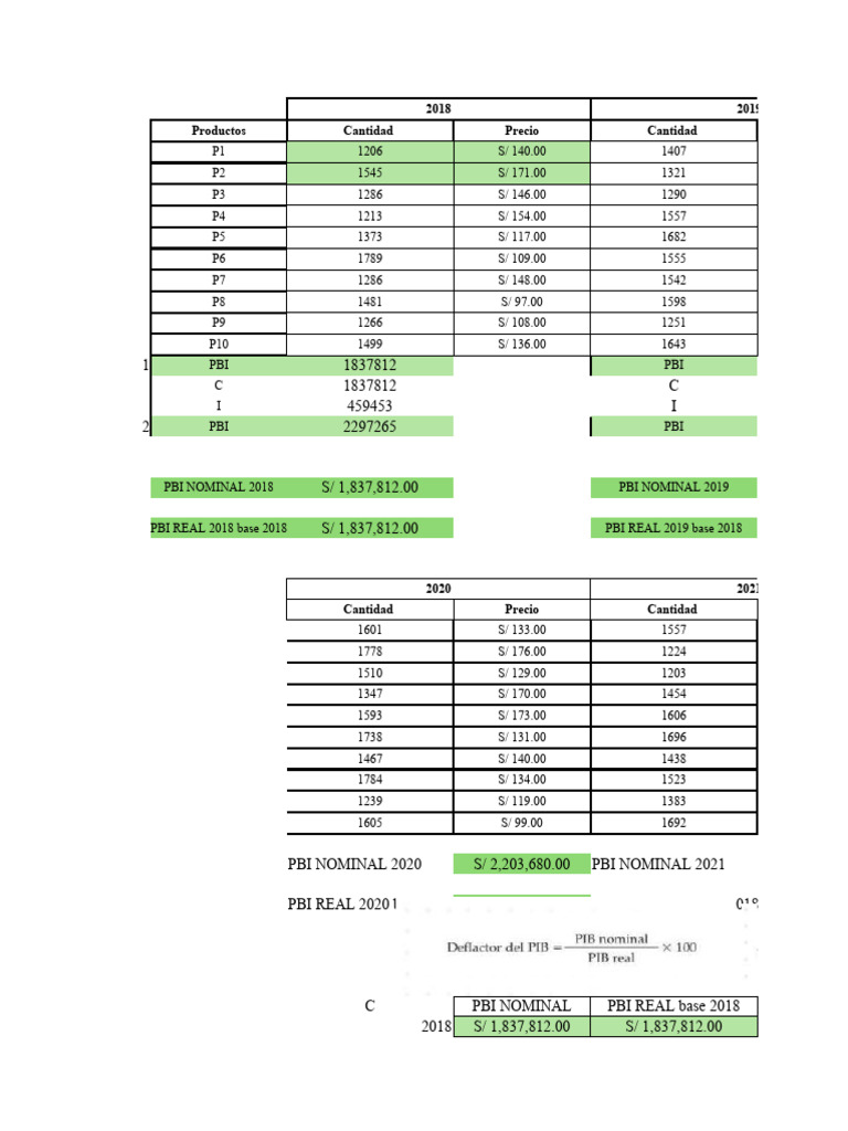 Ejemplo Clase Virtual | PDF