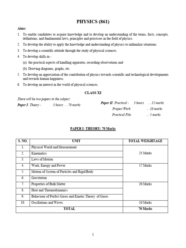 ISC Physics XI XII Revised 020424 2026 | PDF | Waves | Gases