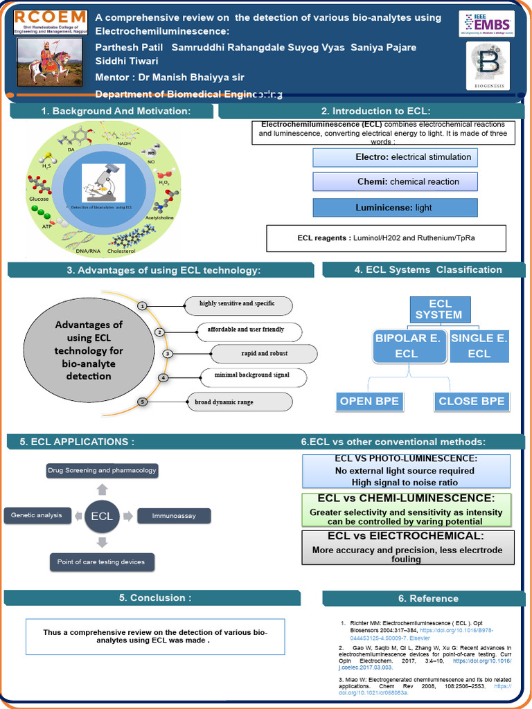 POSTER 2 | PDF | Physical Sciences