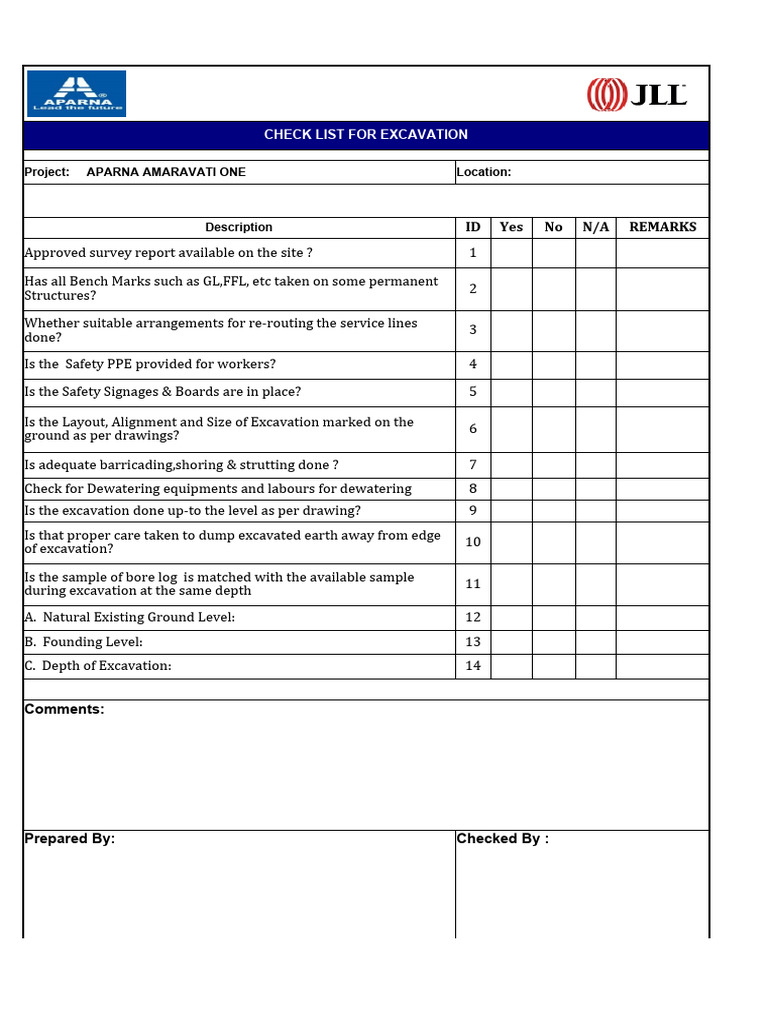 Civil Works Quality Checklists | PDF | Concrete | Civil Engineering