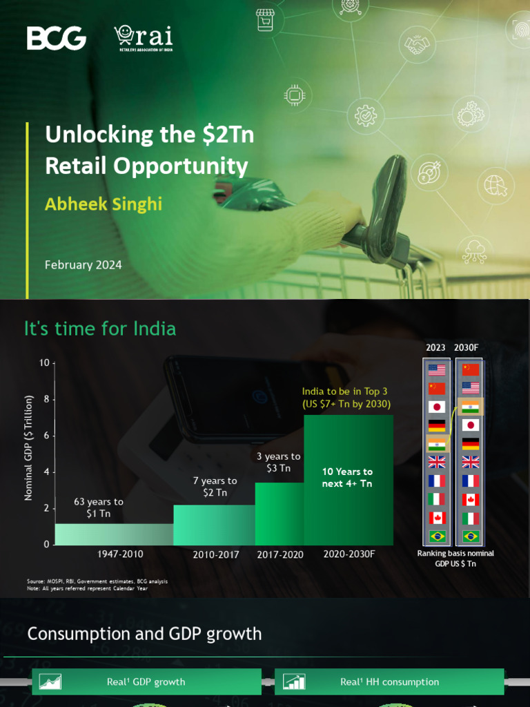 bcg-rai-report-session-launch-deckabheek-singhiupdated | PDF | Retail ...
