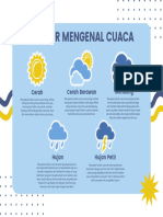 Berikut Adalah Beberapa Jenis Cuaca Beserta Gambarnya | PDF