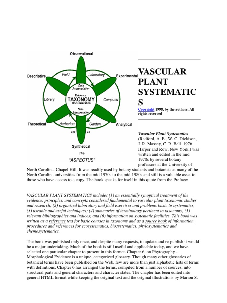 Plant Taxonomy Glossary-Modified Text, 1 of 2 | PDF | Petal | Flowers