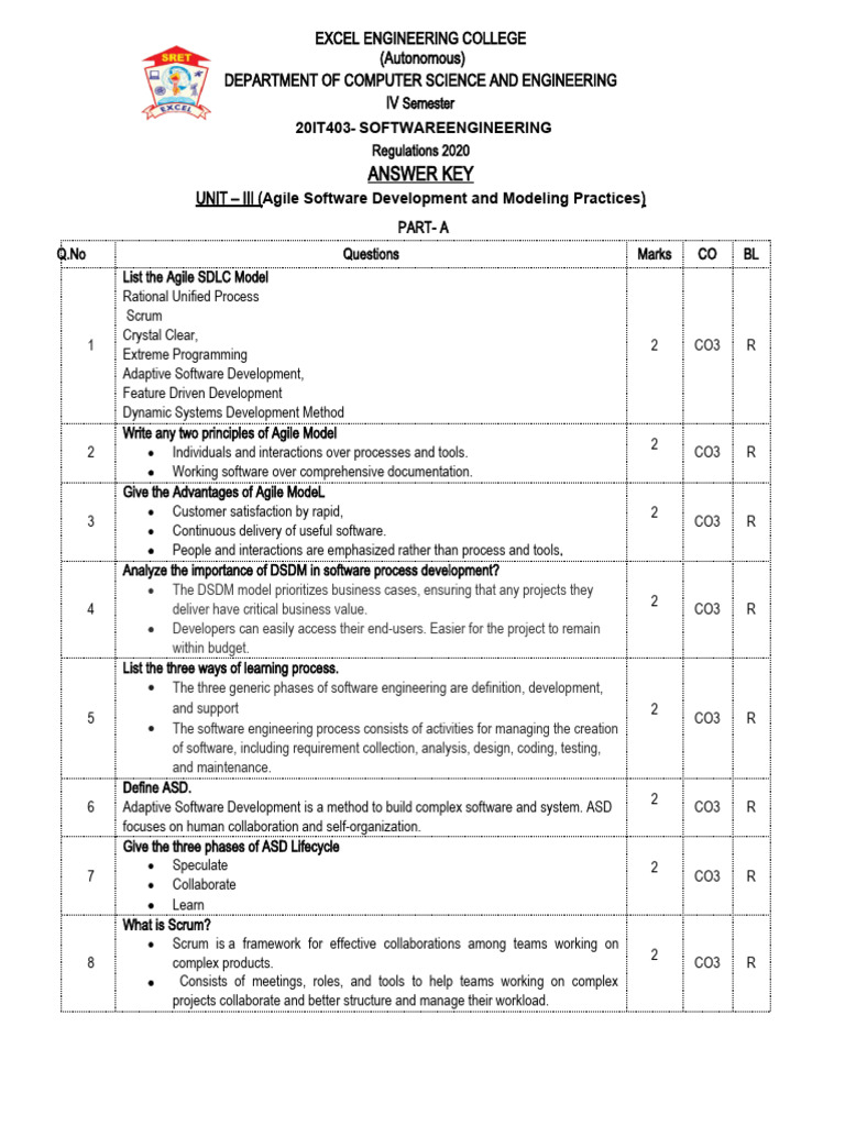 Unit 3 Se QB Ak | PDF | Agile Software Development | Software Development Process