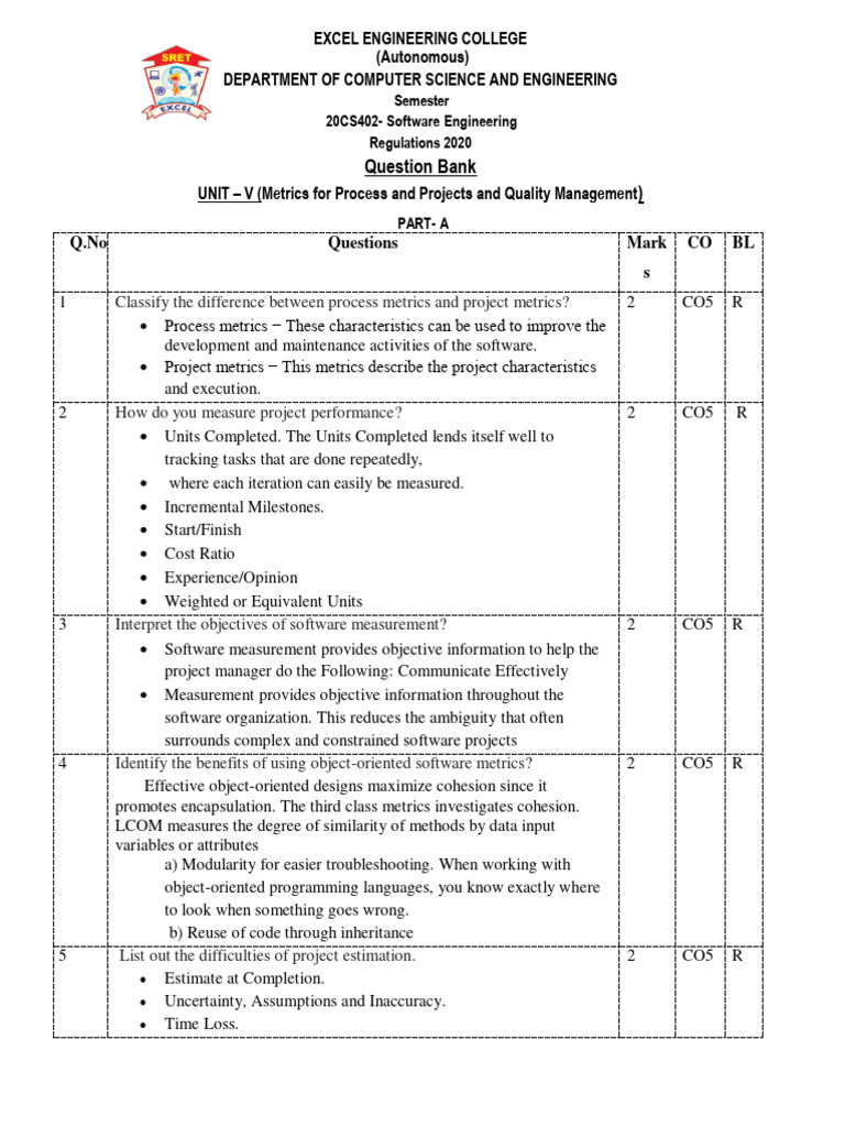 Question Bank SE uNIT 5 | PDF | Performance Indicator | Software Quality