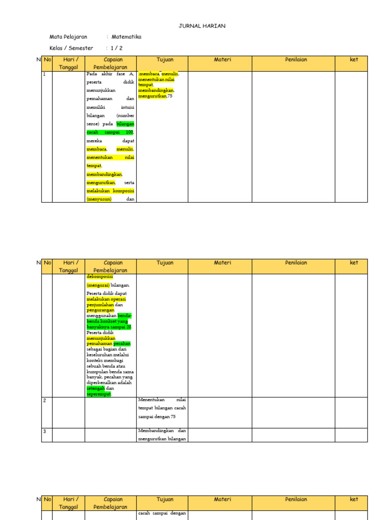Jurnal Harian Kurmer SM2 Matematika 2023-2024 | PDF