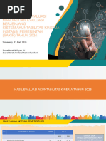 Pedoman IRH Kementerian Lembaga Tahun 2025 | PDF