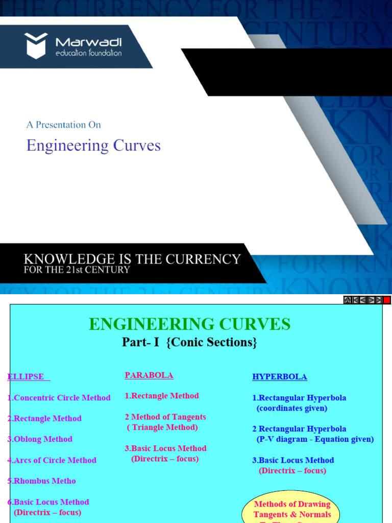 Engineering Curves | PDF | Ellipse | Perpendicular