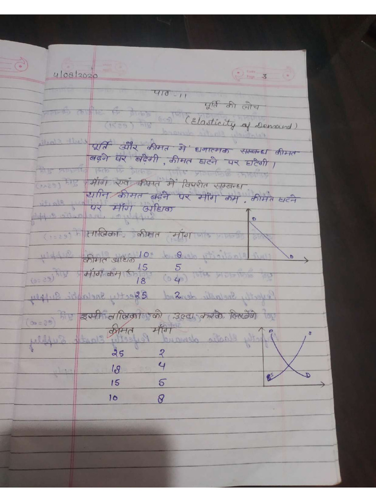 Micro Economics Class 12 Chapter 11 Compressed | PDF