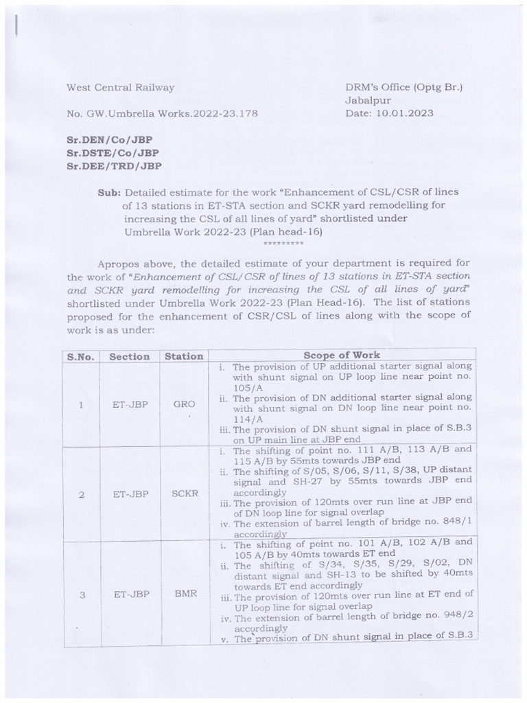 Revised - Detailed Estimate Required For The Enhancement of CSR CSL of ...