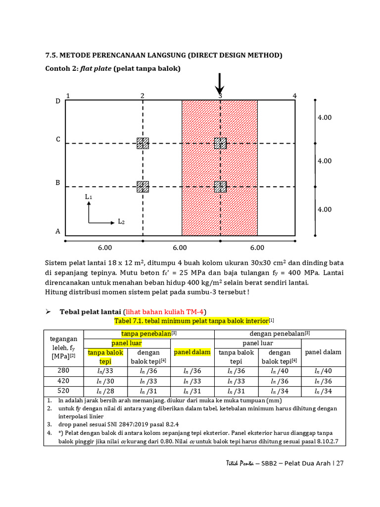 SBB2-TM12 - PELAT DUA ARAH - DDM - Contoh1 - Flat Plate | PDF