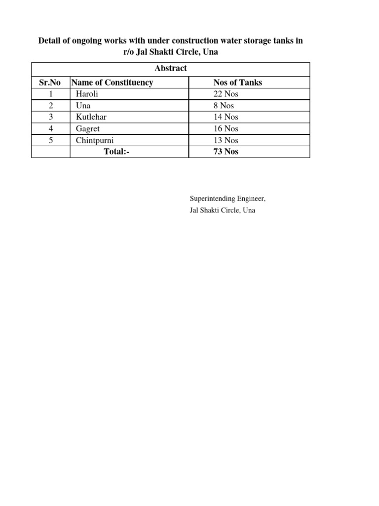 Information Regarding OHSR (Tank) | PDF