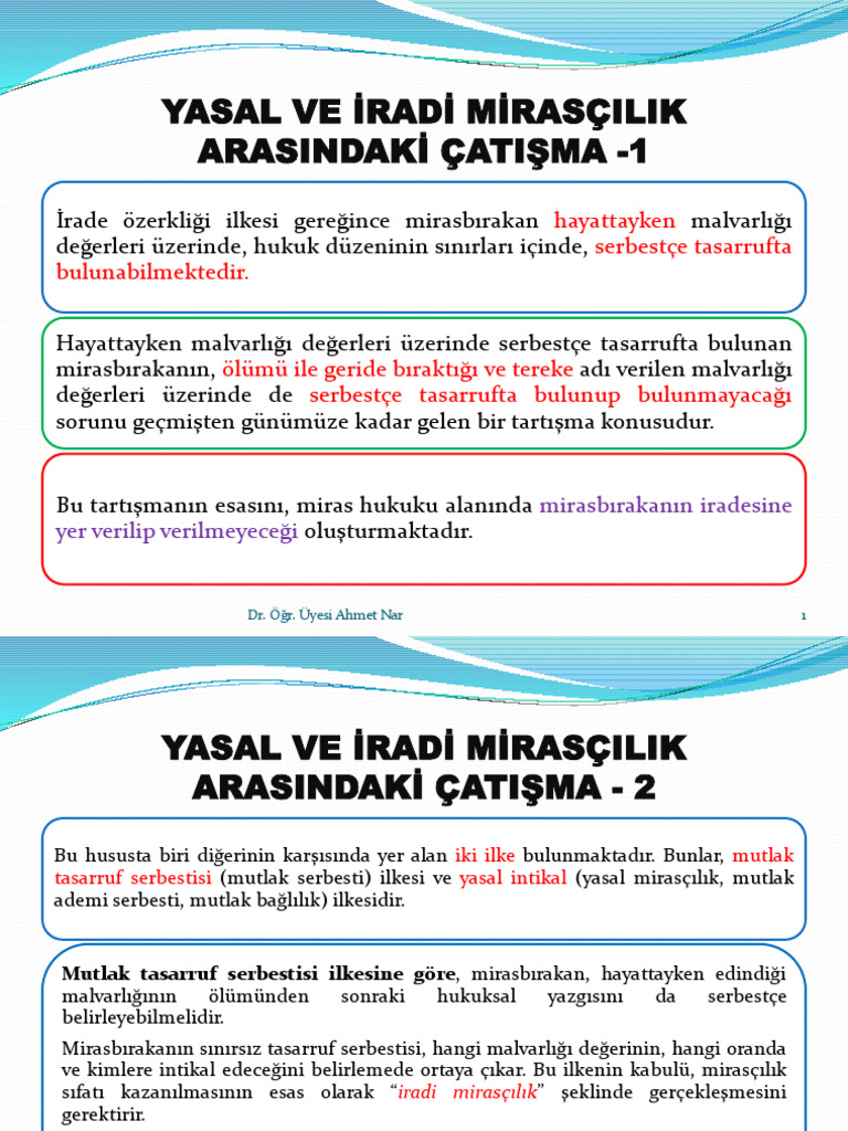 Miras Hukuku II Birinci Hafta Kaynağı | PDF