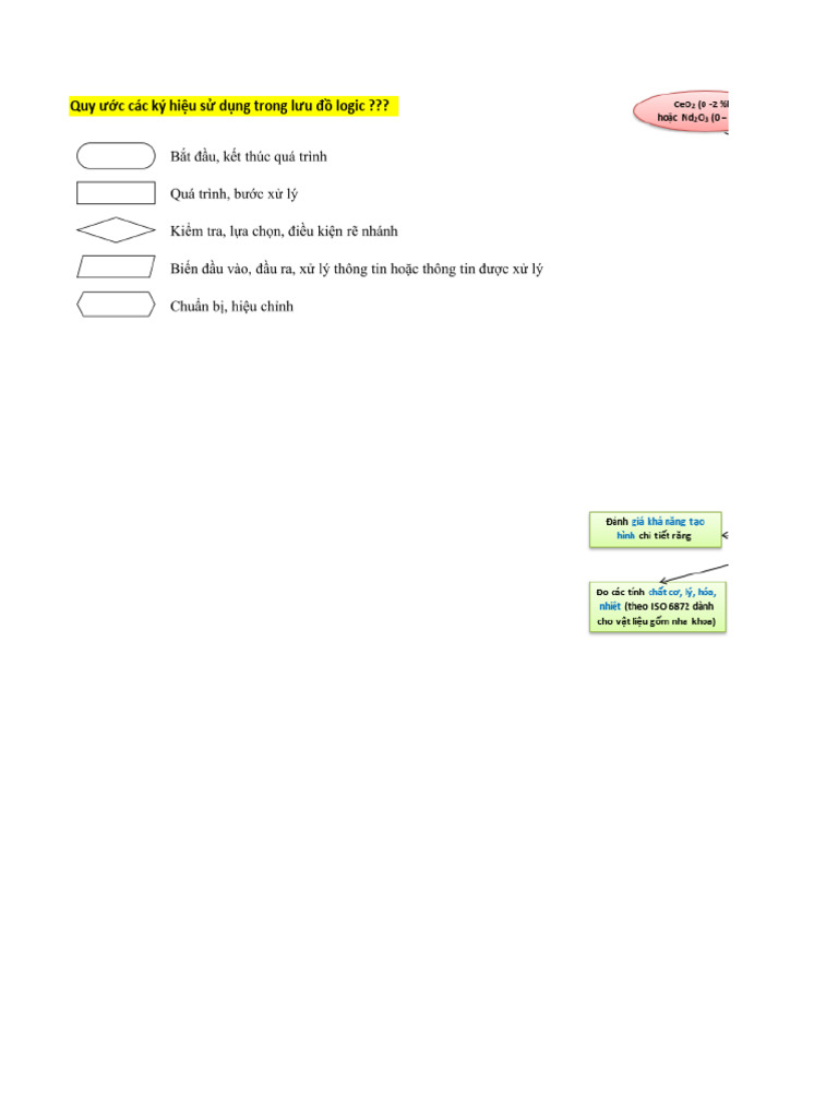 3-Ke Hoach Thuc Hien Theo Doi Tien Do | PDF